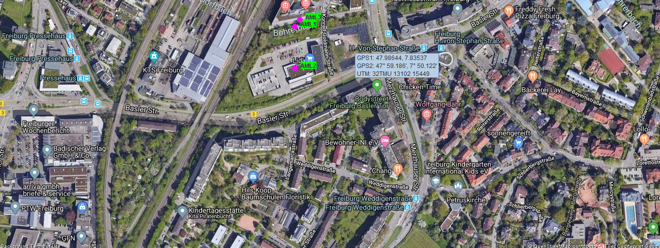 Sandan GIS (August 2019) - Lenhart Applied Software and Services GmbH